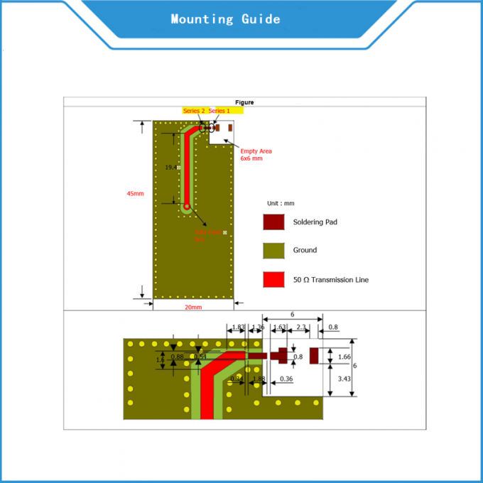 Internal BT 2.4GHz WIFI Embedded Ceramic Chip Antenna